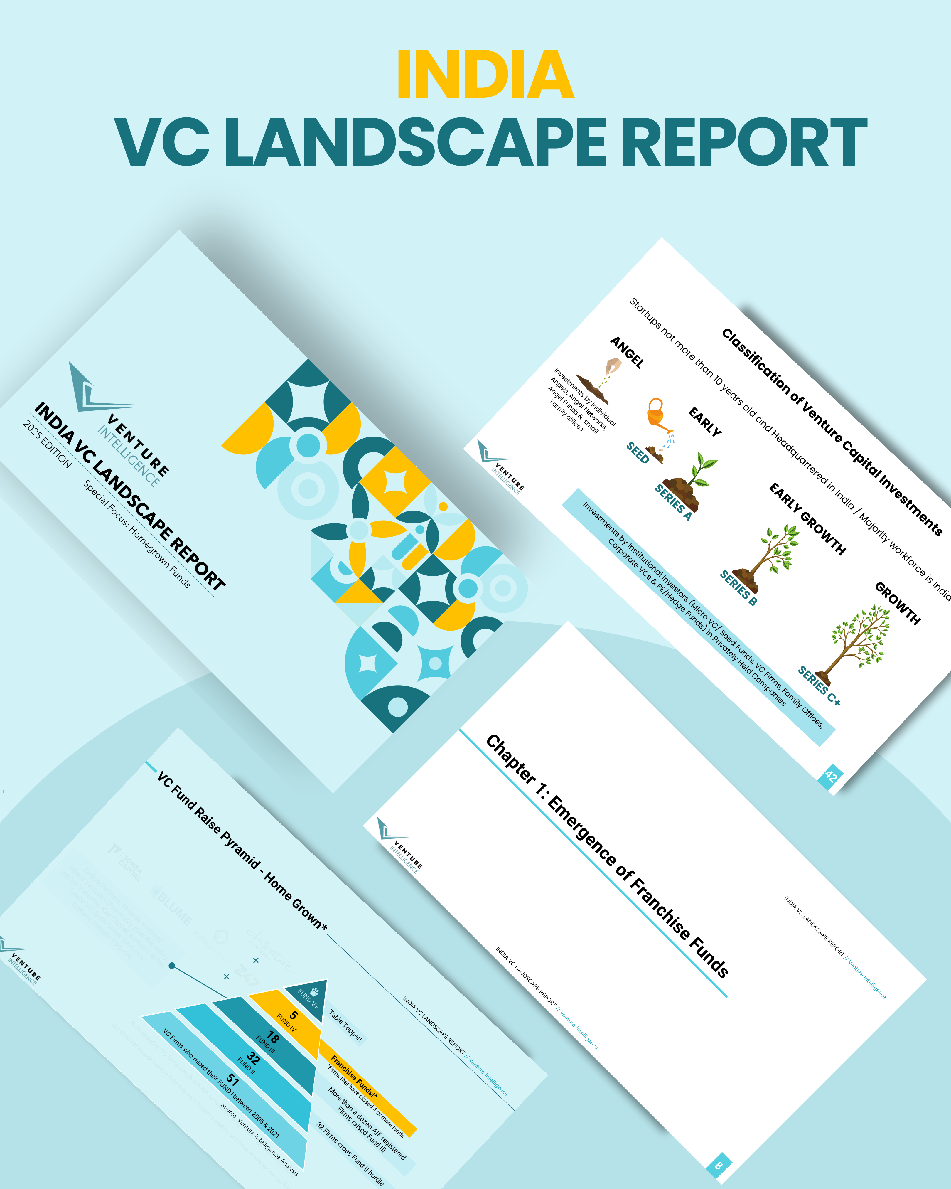 Venture Intelligence